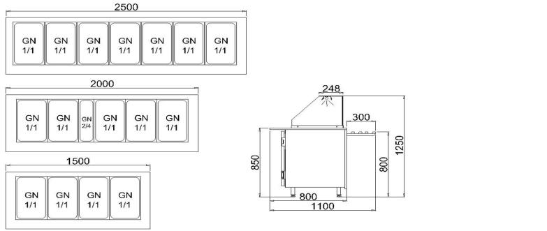 Gastroline 1500 Gastroline 2000 Gastroline 2500 Speisenausgabe ...